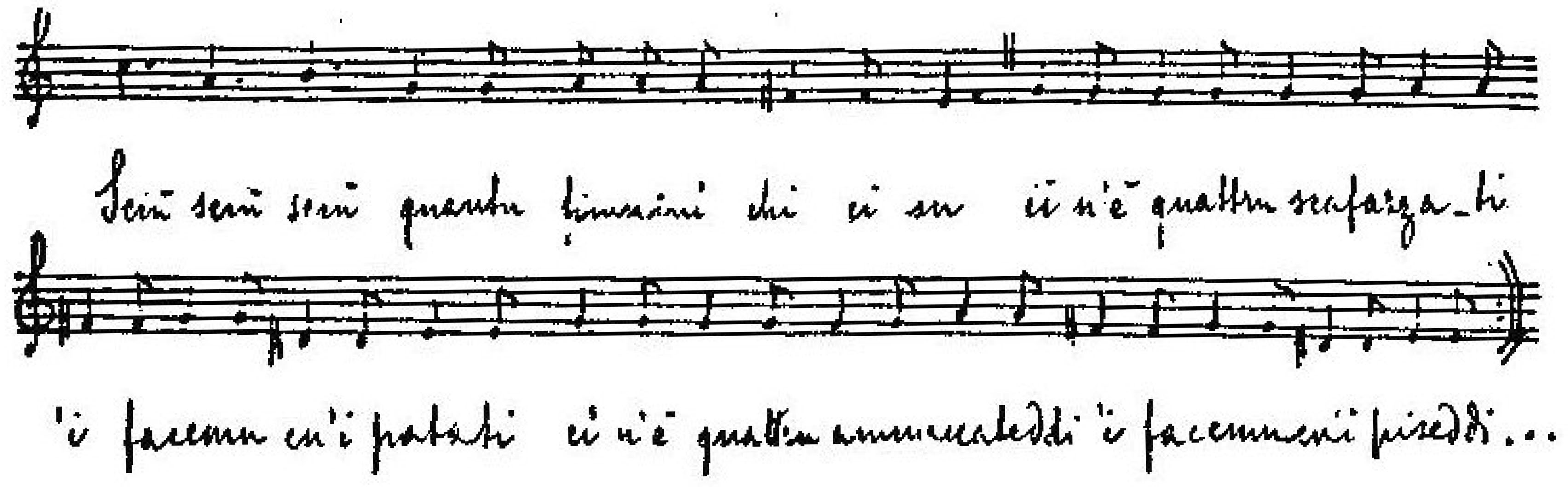 View of Rhythm in Life and in Popular Art in Sicily | Translingual ...